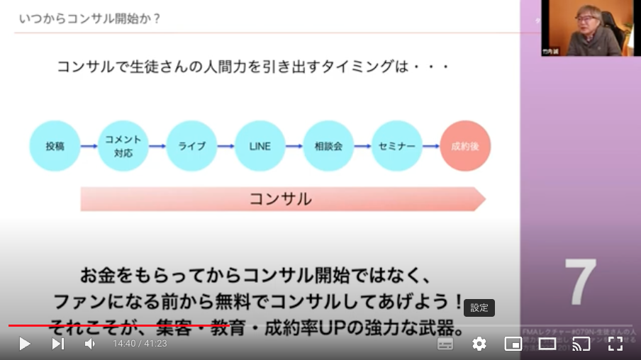 #079N-生徒さんの人間力を引き出して、ファンを作らせる方法｜FMA（ファン･マーケティング･アカデミー） Ⓒタケウチ式、Ⓒ日本ファン ...
